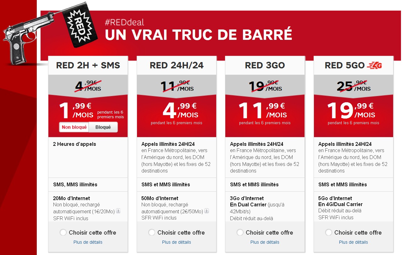 [Bon Plan] Les forfaits Red à prix "barrés" pendant 6 mois ! - Meilleur Mobile